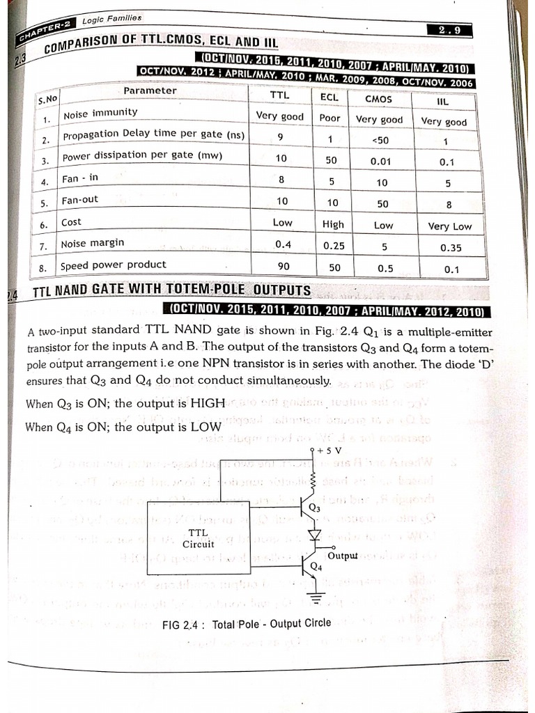 De Unit 2 Part-2 | PDF