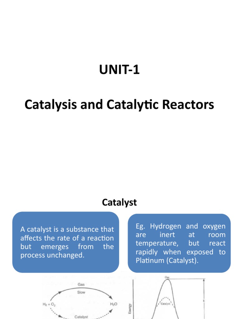 Unit-1 - Catalysis and Catalytic Reactors | PDF | Adsorption | Catalysis