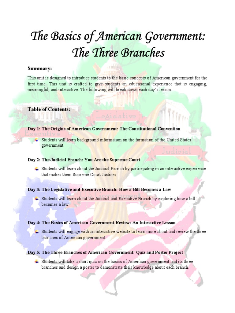 Unit Cover Page Table of Content | PDF | Politics | Law