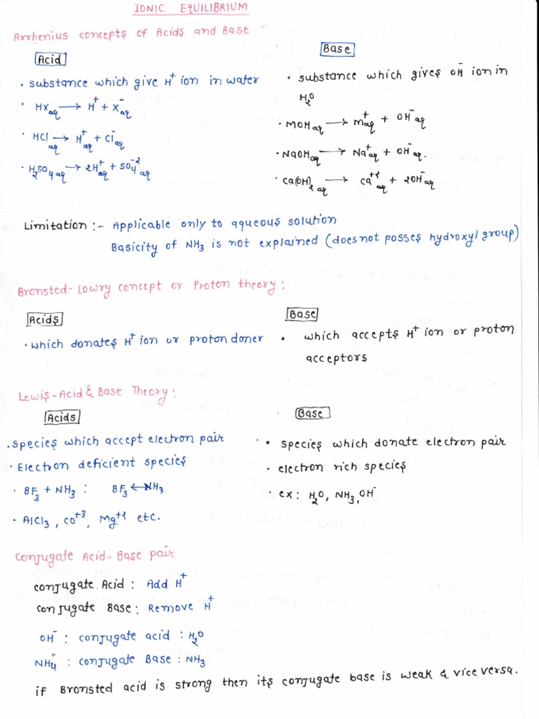 BAHUBALI Ionic Equilibrium Short Notes | PDF | Chemistry | Physical ...