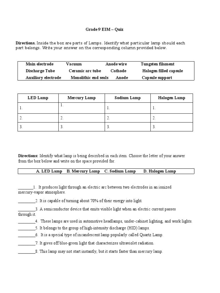 Grade 9 EIM-quiz | PDF