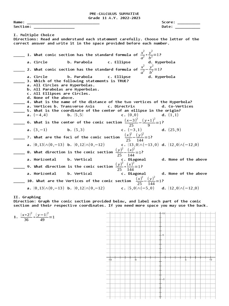 Analyzing Conic Sections An In Depth Look At The Formulas Graphs And Key Features Of Circles