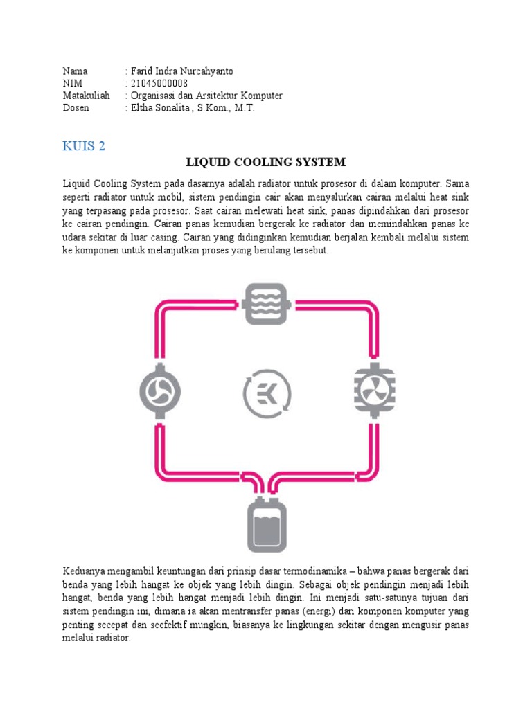 Liquid Cooler System | PDF