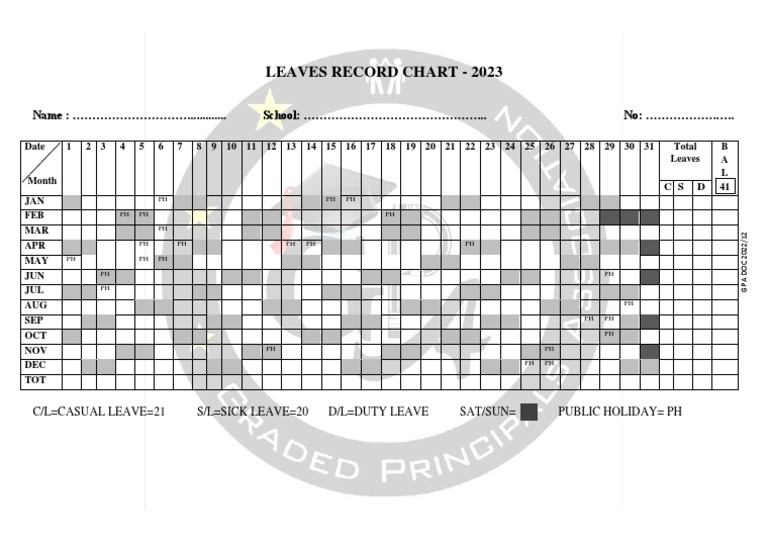 Leaves Record Chart-3 | PDF