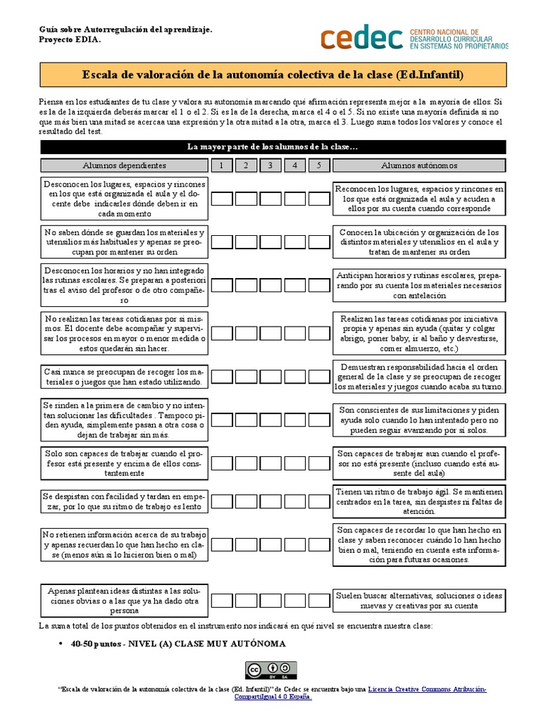 CEDEC Escala ValoracionAutonomiaColectiva - Infantil | PDF | Salón de clases | Aprendizaje