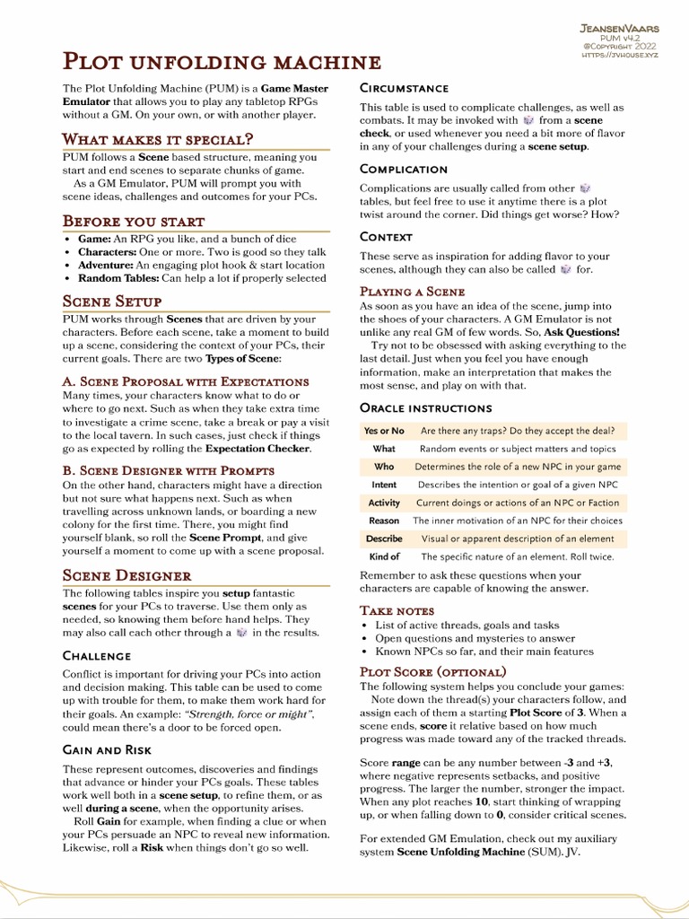 Plot Unfolding Machine v4-2 - Print | PDF
