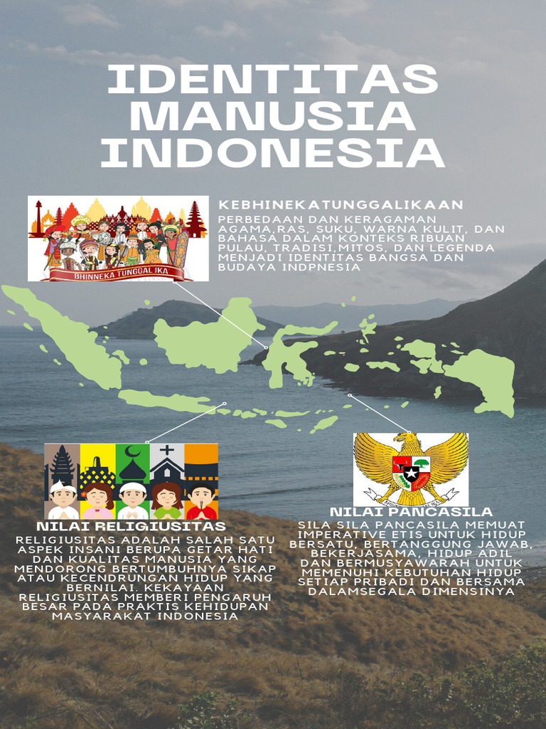 Identitas Manusia Indonesia | PDF