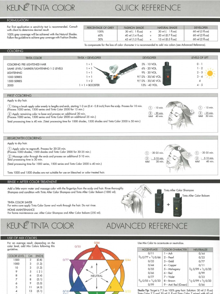 Keune - Tinta Color Swatch | PDF