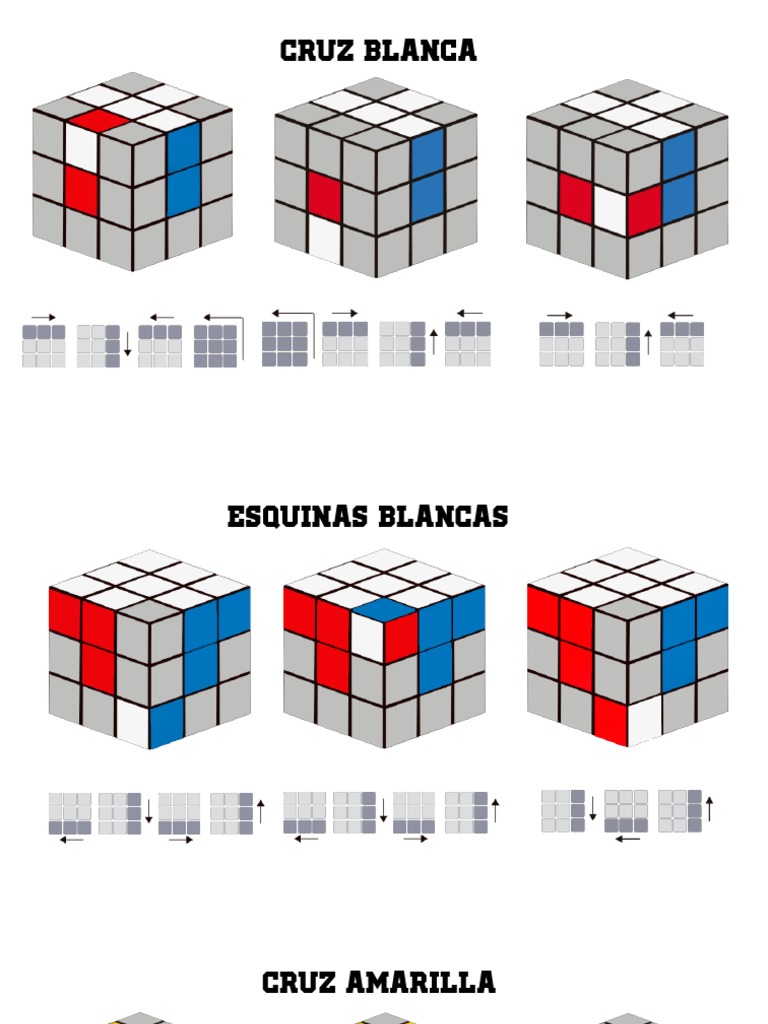Cubo Algoritmos | PDF
