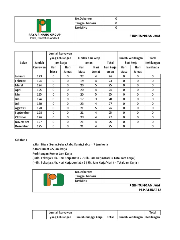 Perhitungan Jam Kerja PKS PT. SSM LT | PDF