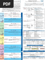 NECPAL 4.0: Pronóstico en Paliativos | PDF | Salud pública | Medicina