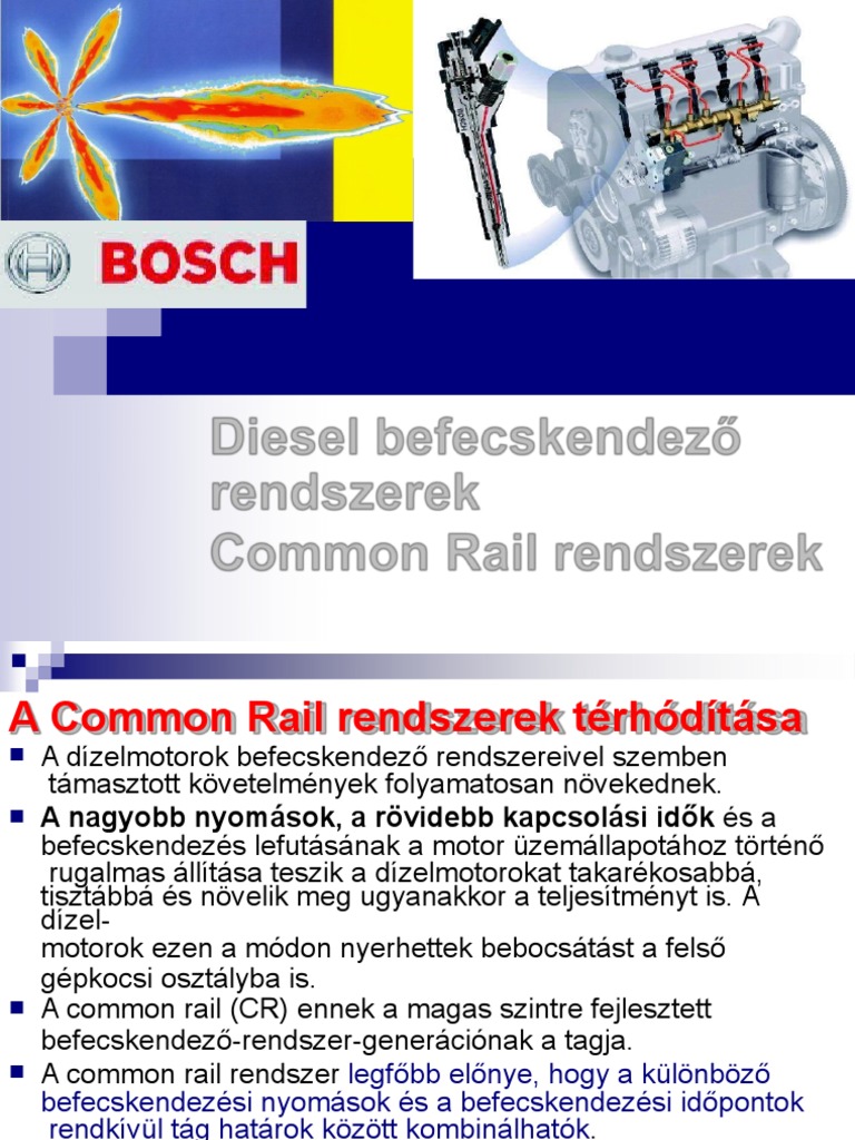Common Rail | PDF