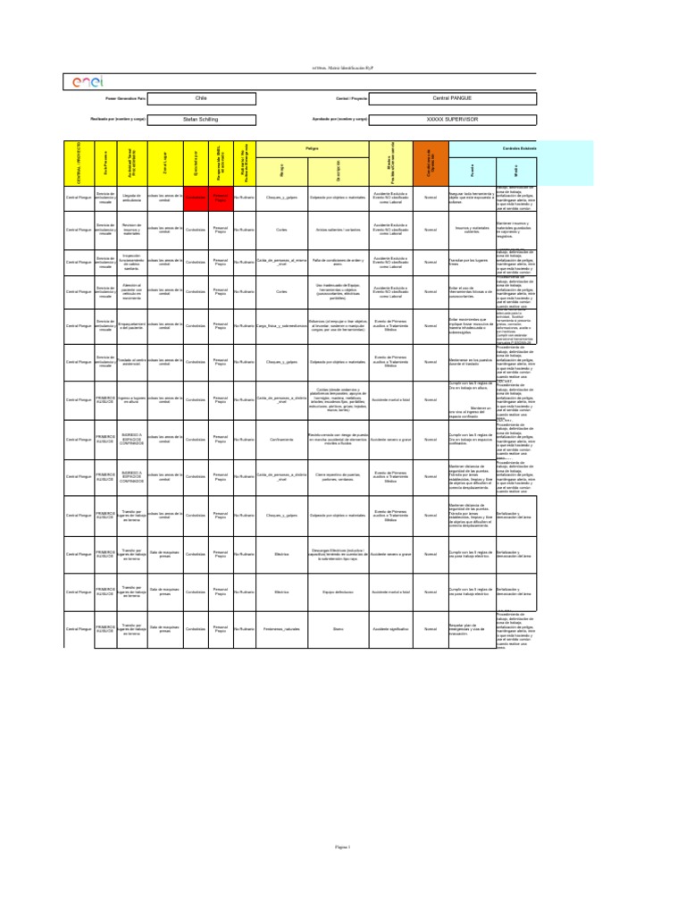 Matriz De Riesgos Servicios De Ambulancia Rescate Y De Primeros