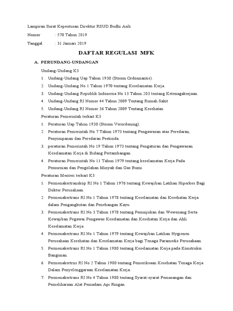 Daftar Regulasi MFK | PDF