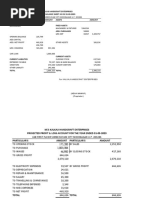 PMEGP Project Report Format | PDF | Technology & Engineering | Computers