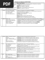 Lesson Plan - Oxygen-Carbon Cycle | PDF | Photosynthesis | Oxygen