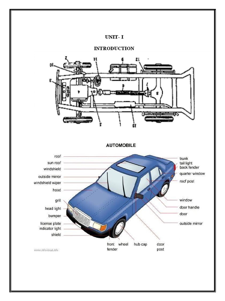 Automobile Engineering - Notes | PDF | Carburetor | Internal Combustion ...