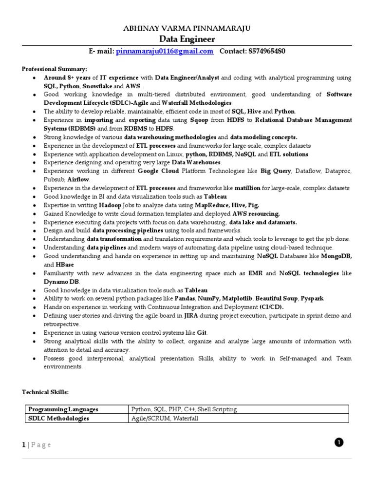 ABHINAY VARMA PINNAMARAJU - Data Engineering | PDF | Apache Spark | Apache Hadoop