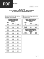 AFPSAT-PAFGCT Reviewer | PDF | Lift (Force) | Physical Quantities