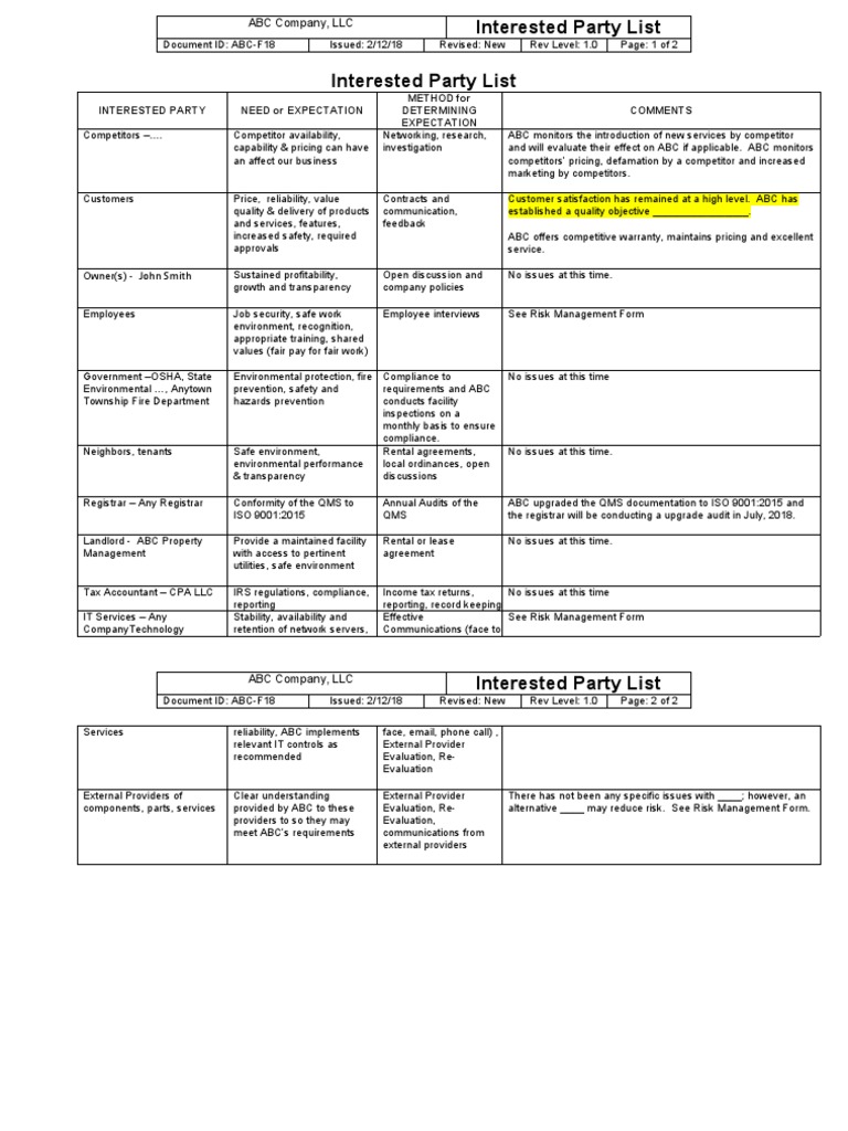 Interested Party List - ABC Company Sample | PDF | Regulatory ...