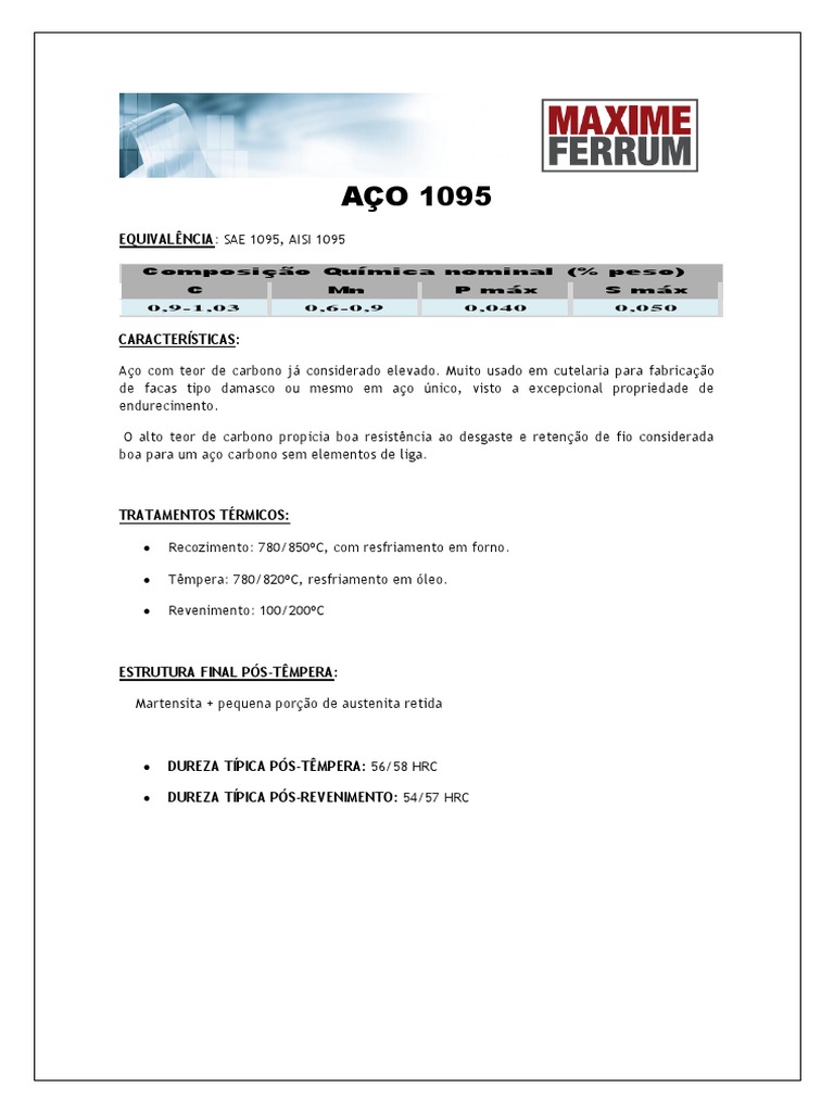 Aço SAE 1095 | PDF