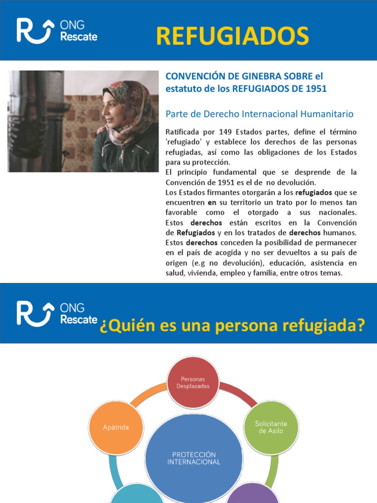 Presentacion Refugiados | PDF | Refugiado | Migración humana
