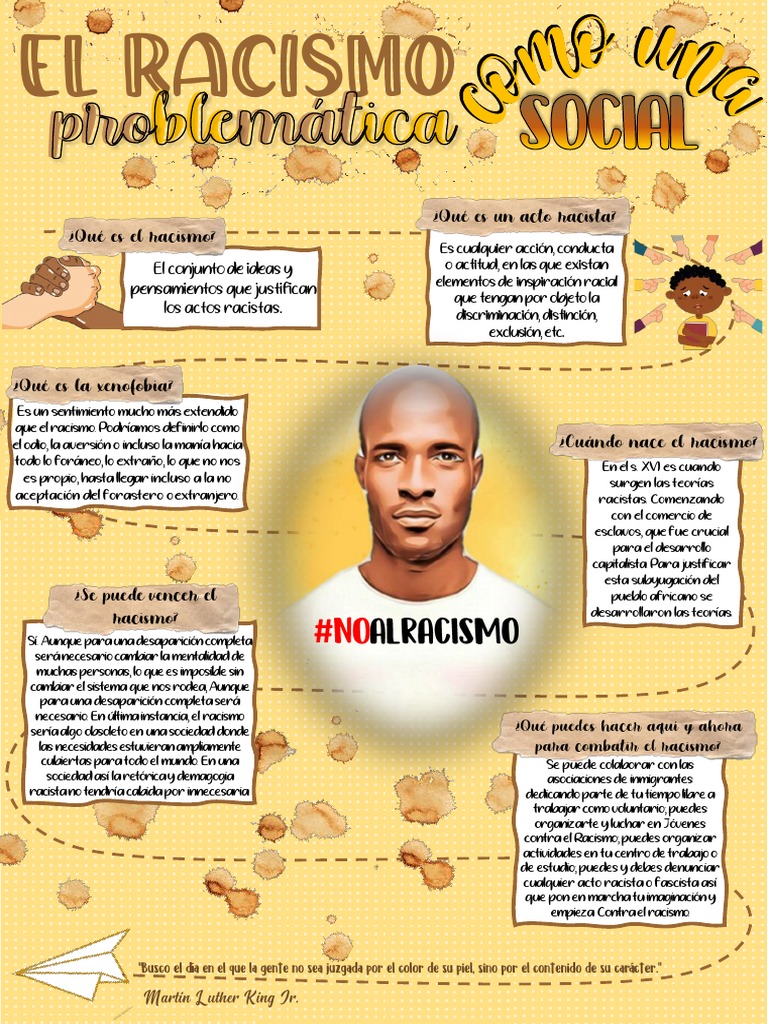 Infografía Del Racismo | PDF | Racismo | Discriminación y relaciones ...
