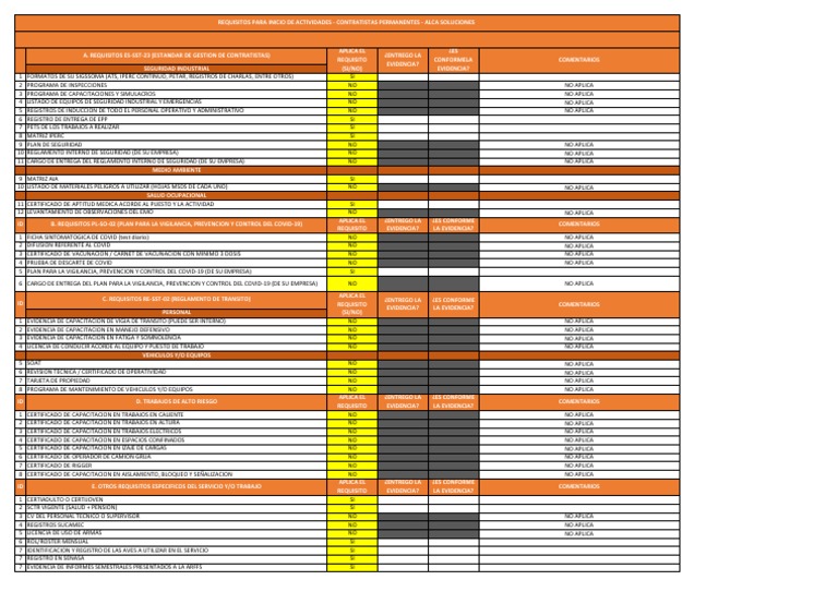 Requisitos - Control Aviar | PDF | Ciencias de la Salud