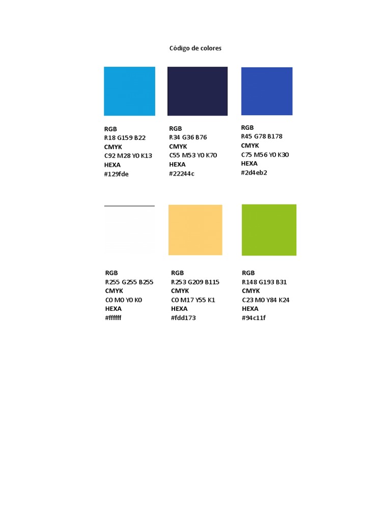 Código de Colores | PDF