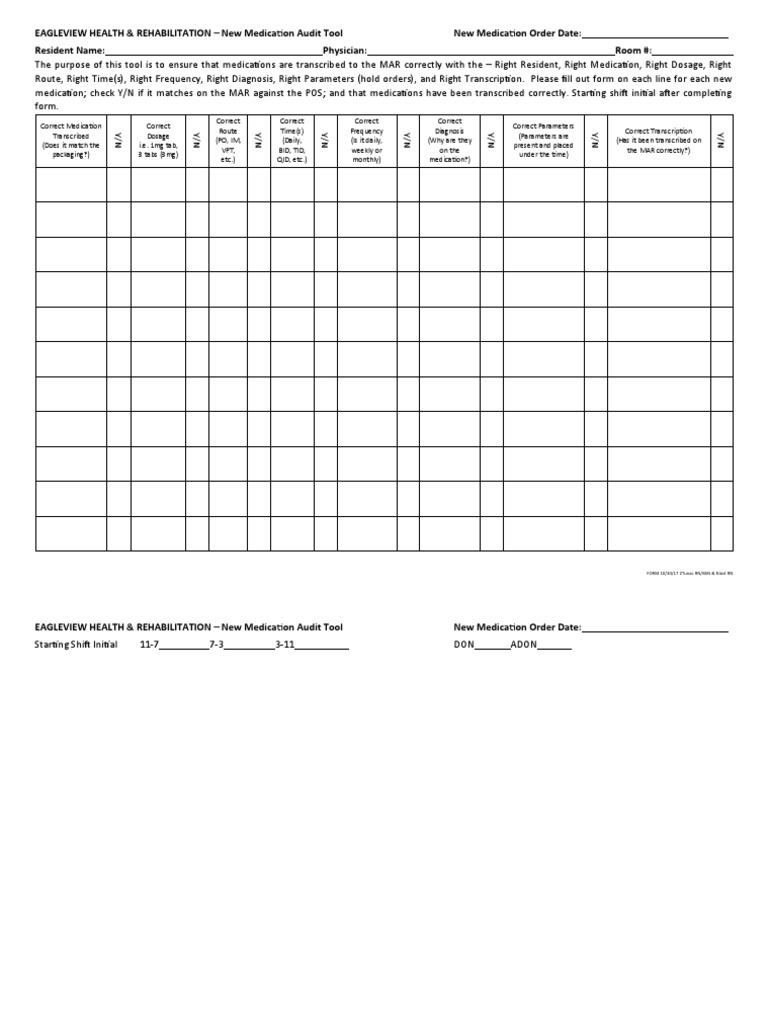 New Medication Audit Tool | PDF | Health Care | Health Sciences