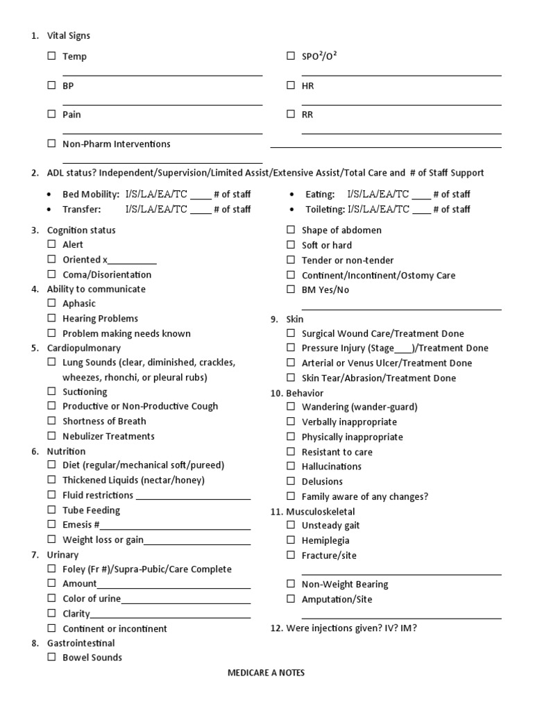 Nursing Documentation Meda | PDF | Urinary Incontinence | Health Sciences