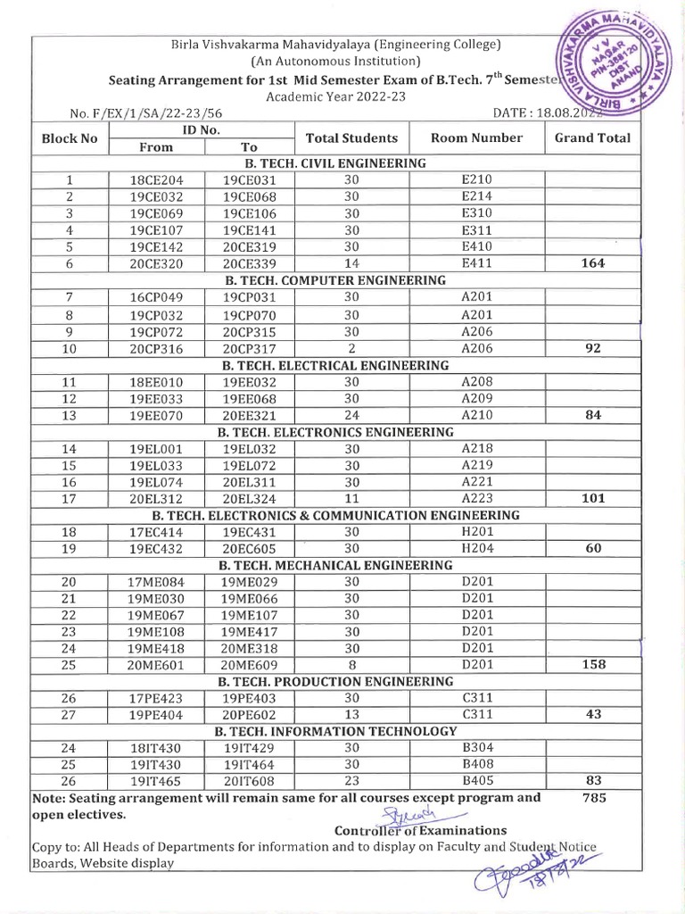7th Sem Mid Sem Seating Aug 2022 | PDF 7th Sem Mid Sem Seating Aug 2022 | PDF