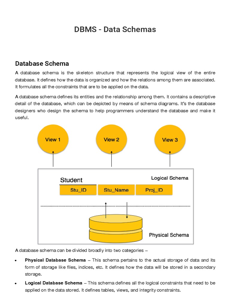 DBMS 5 | PDF
