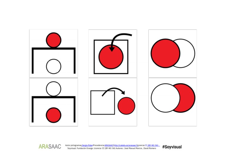 Aprendemos Conceptos-Espaciales Bebe Con Pictogramas-Nivel Basico PDF | PDF