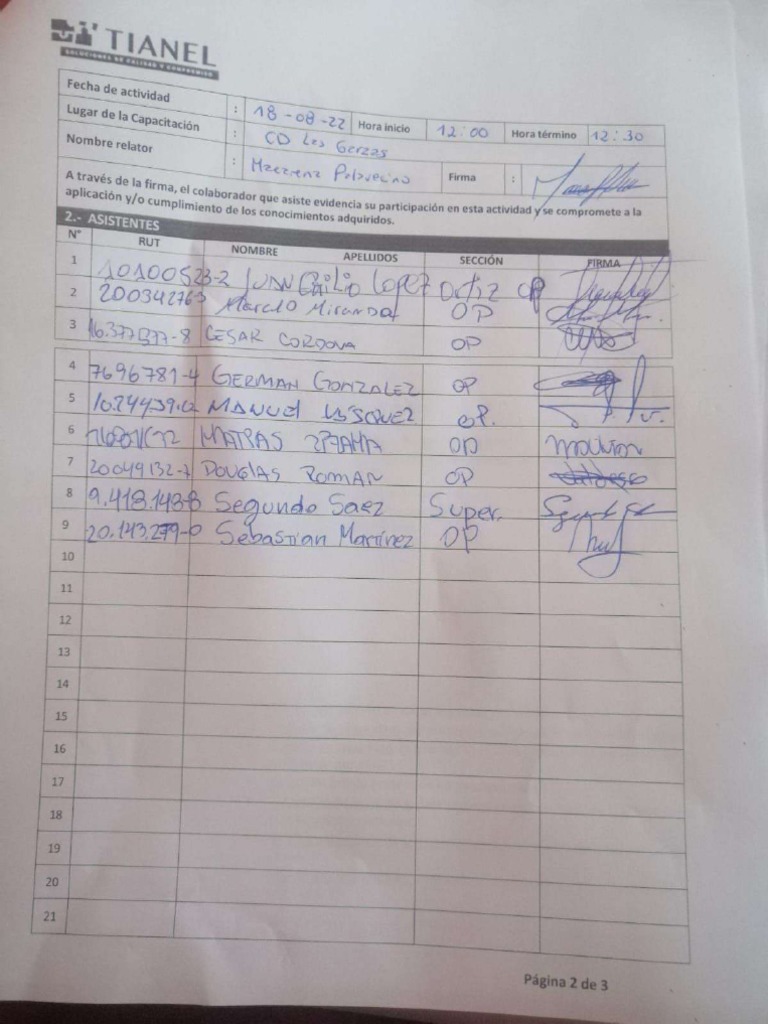 Charla Uso de Epp | PDF