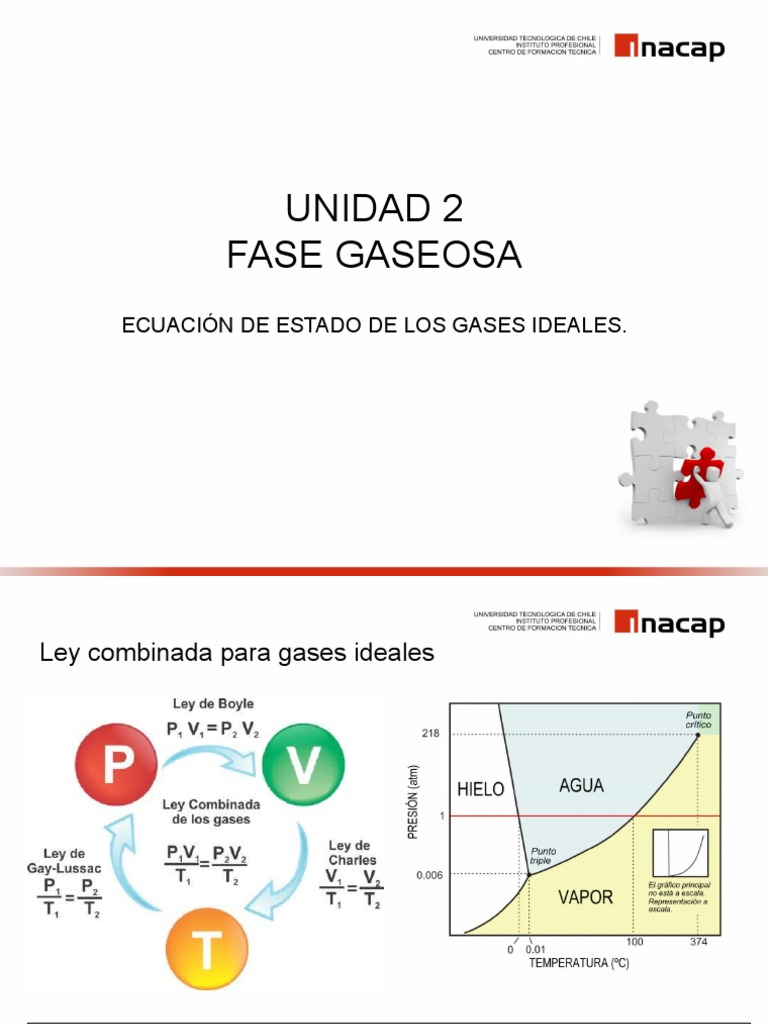 FTD 2021 - Fase Gaseosa | PDF | Gases | Calor