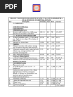 Ghana Building Code - Part 01 | PDF | Building Code | Safety