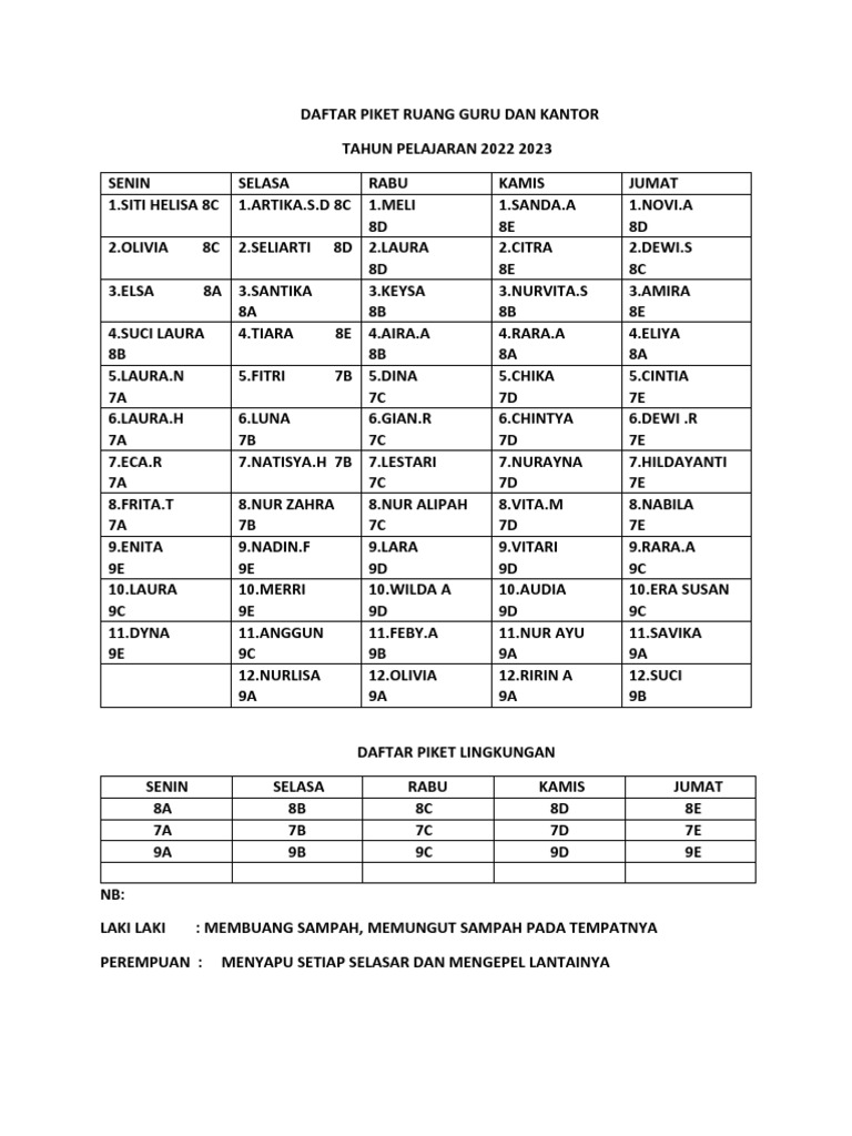 Jadwal Piket Sekolah 2022/2023 | PDF