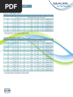 Din 11850 PDF | PDF | Engineering Tolerance | Pipe (Fluid Conveyance)