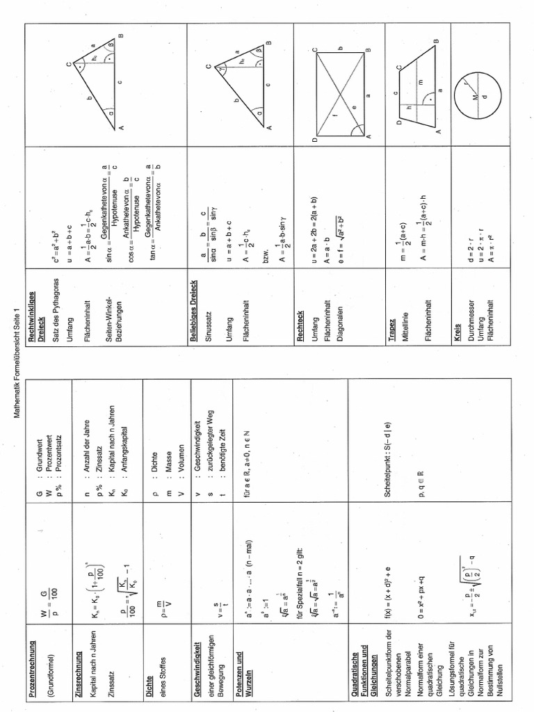 Formelübersicht 220821 160627 | PDF