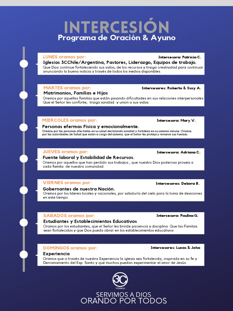 Programa semanal de oración e intercesión por necesidades espirituales, físicas y sociales de la ...