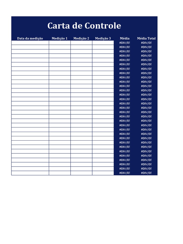 Modelo de Carta de Controle | PDF