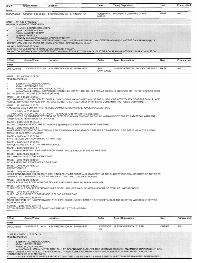Pinehurst Police Department Call Logs | PDF