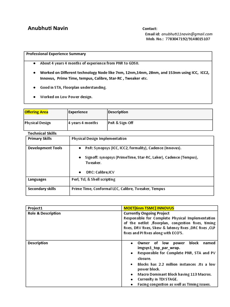 Anubhuti Navin - PDE 4.4yrs | PDF | Computer Engineering | Digital Electronics