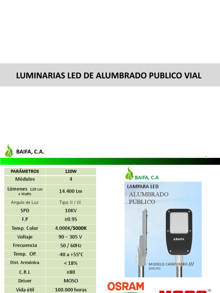 Lamparas Led Caracteristicas2 | PDF