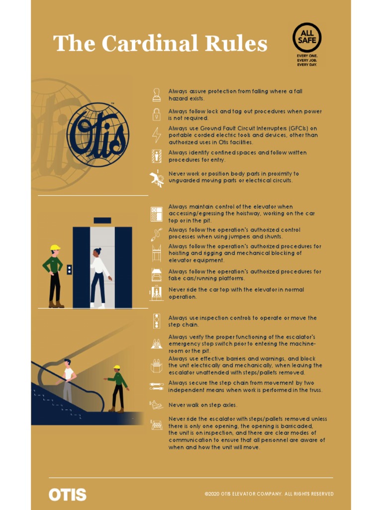 The Cardinal Rules | PDF