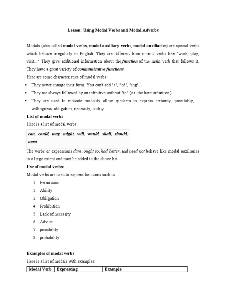 Using Modals and Modal Adverbs | PDF | Adverb | Semantics