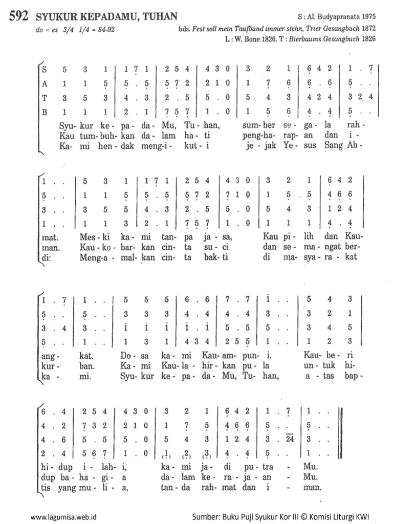 PS 592 - Syukur Kepadamu, Tuhan | PDF