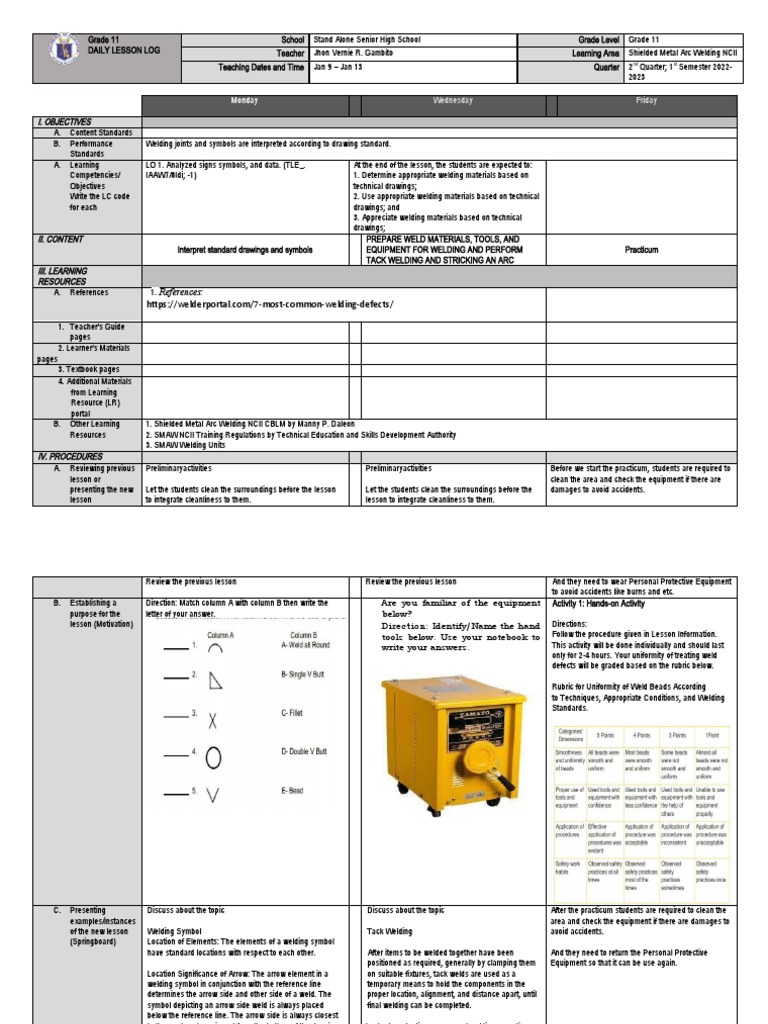 Grade 11 SMAW - q2 w7 | PDF | Welding | Construction