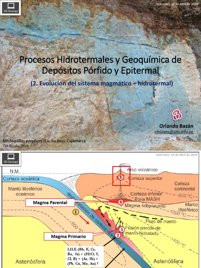 Evolución Del Sistema Magmático - Hidrotermal | PDF | Magma | Redox